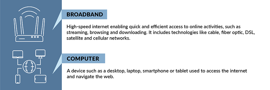 Information Hub: Digital Divide in Kansas - Kansas Health Institute