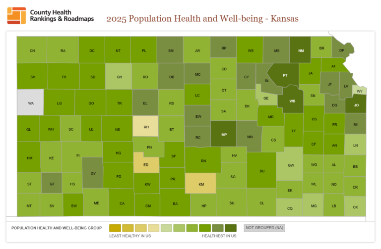 2025 County Health Rankings: County Profiles - Kansas Health Institute
